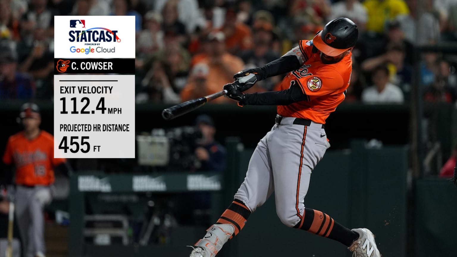 Colton Cowser hits 112.4 mph, 455-foot home run | 06/07/2025 | Baltimore Orioles