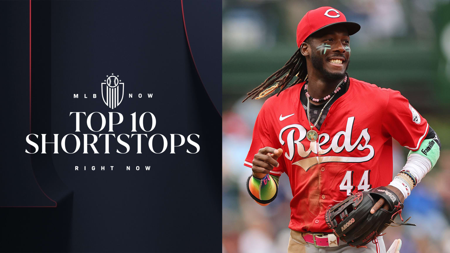 Top 10 Shortstops Right Now: Elly De La Cruz | 01/23/2025 | Cincinnati Reds