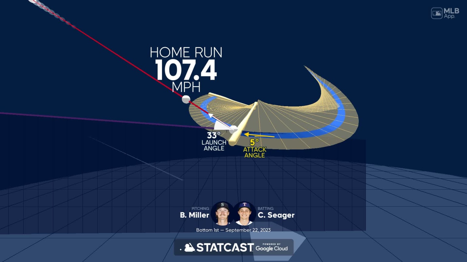 Visualizing Corey Seager's swing using bat tracking technology | 09/22 ...