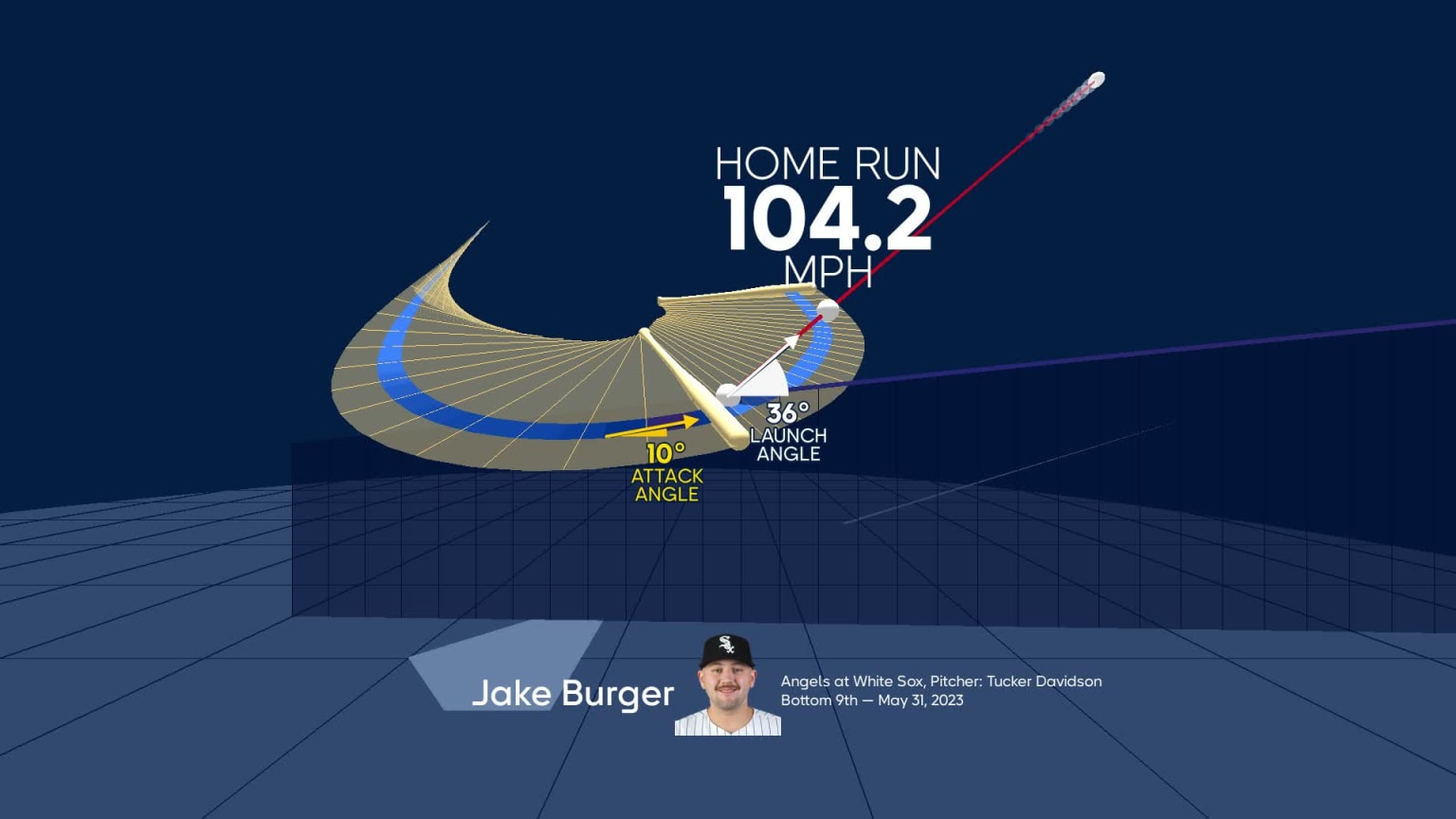 A deep dive into Jake Burger's home run | 05/31/2023 | Chicago White Sox