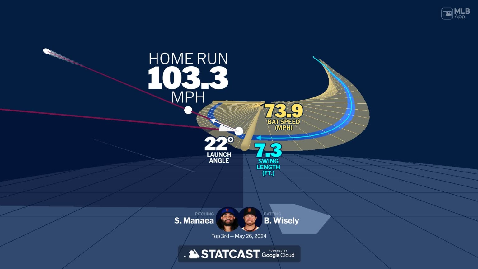 A deep dive into Brett Wisely's home run | 05/26/2024 | San Francisco Giants