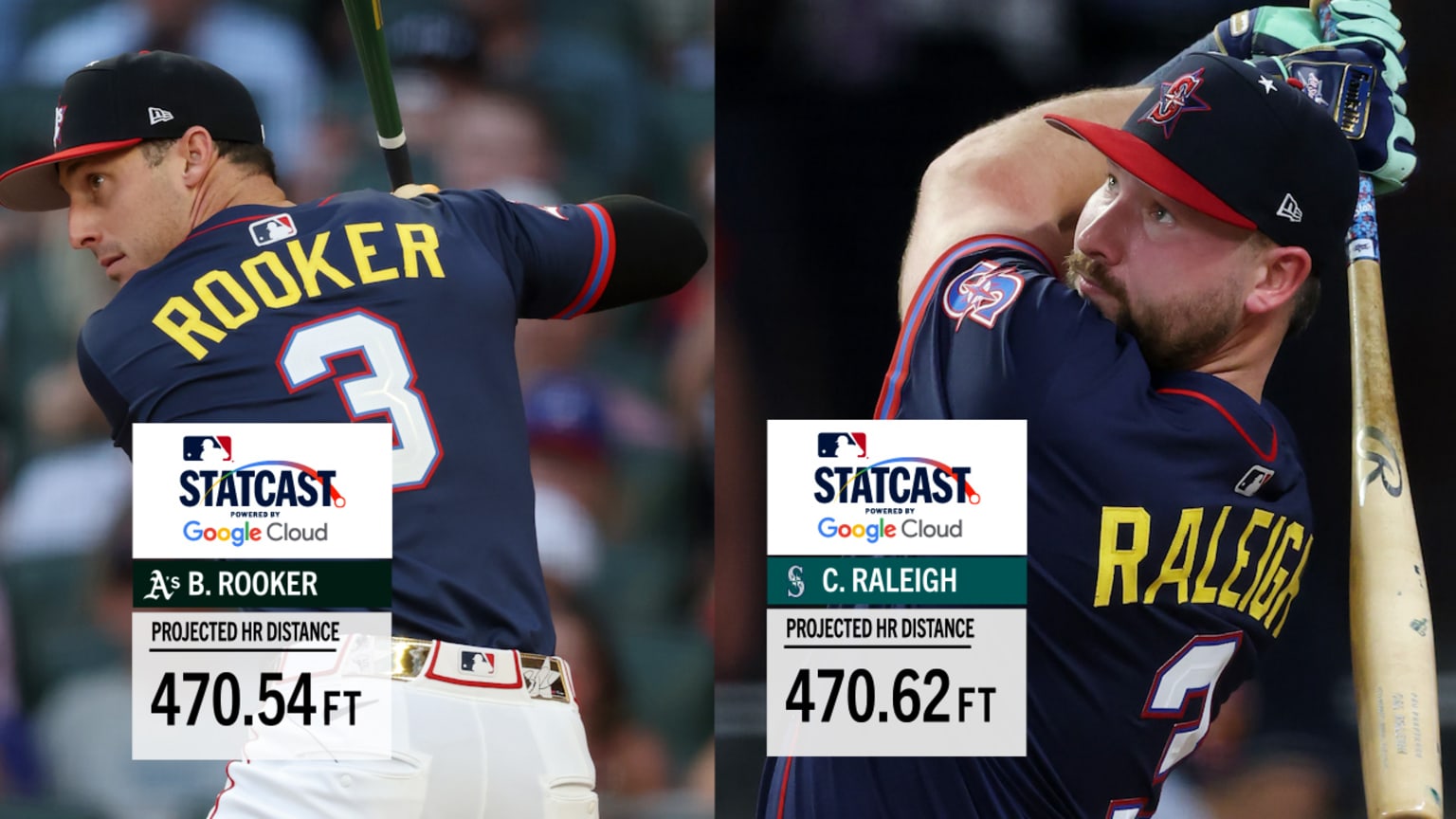 Raleigh advances to Semifinals by less than an inch | 07/15/2025 | MLB.com