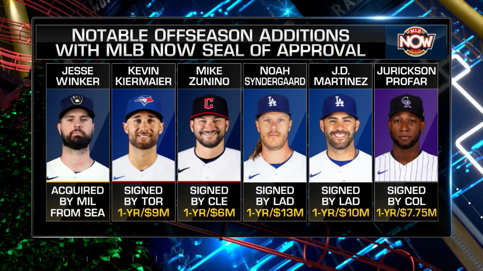 Brian Kenny on the best signings from free agency | 04/07/2023 ...