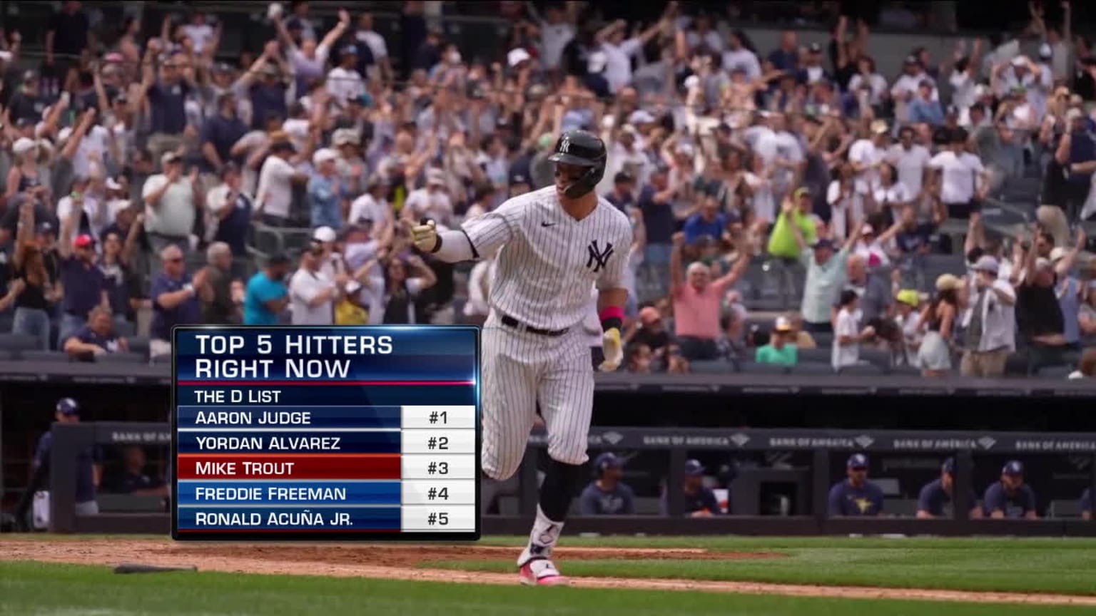 DeRo lists his top 5 hitters in baseball | 23/05/2023 | Lasmayores.com