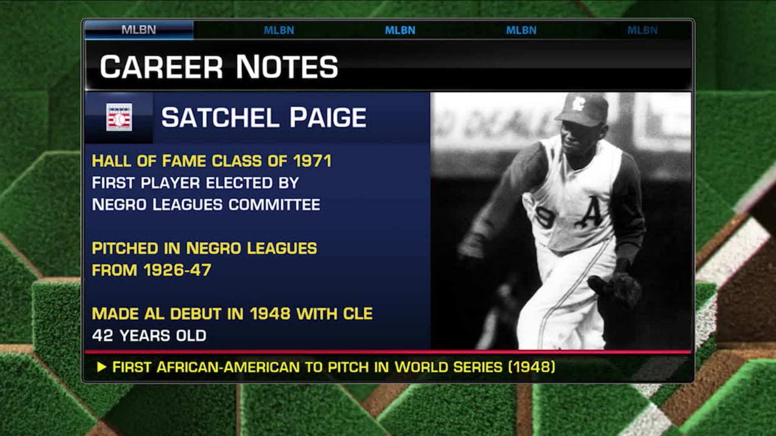 Discussing Satchel Paige's Hall of Fame career | 02/10/2024 | MLB.com