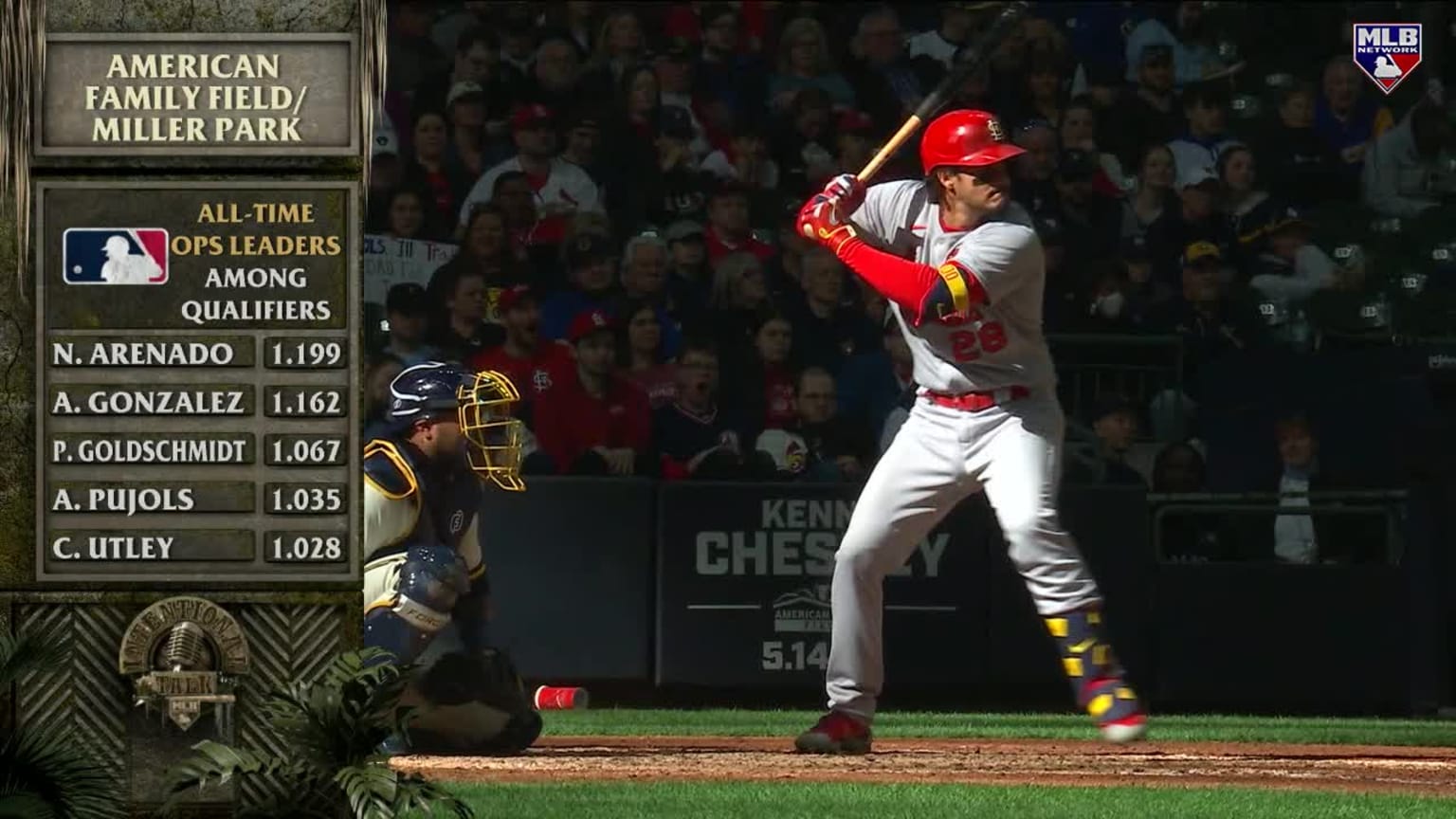 "Believe I-T or Not" on Arenado, Phillies hopes | 09/27/2022 | Seattle ...