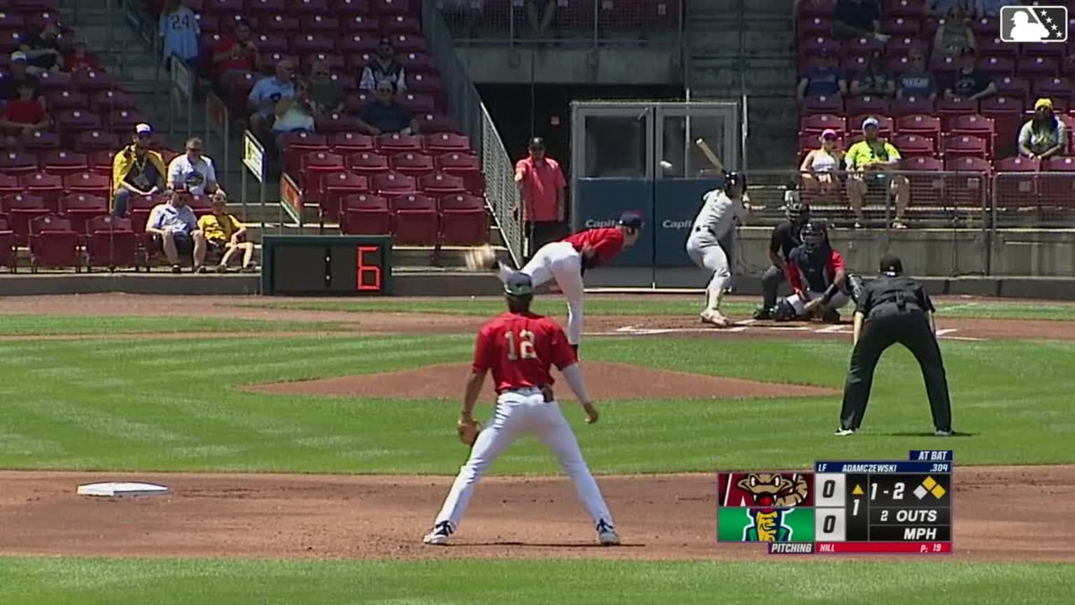 Josh Adamczewski doubles (10) on a line drive to center fielder Brandon ...