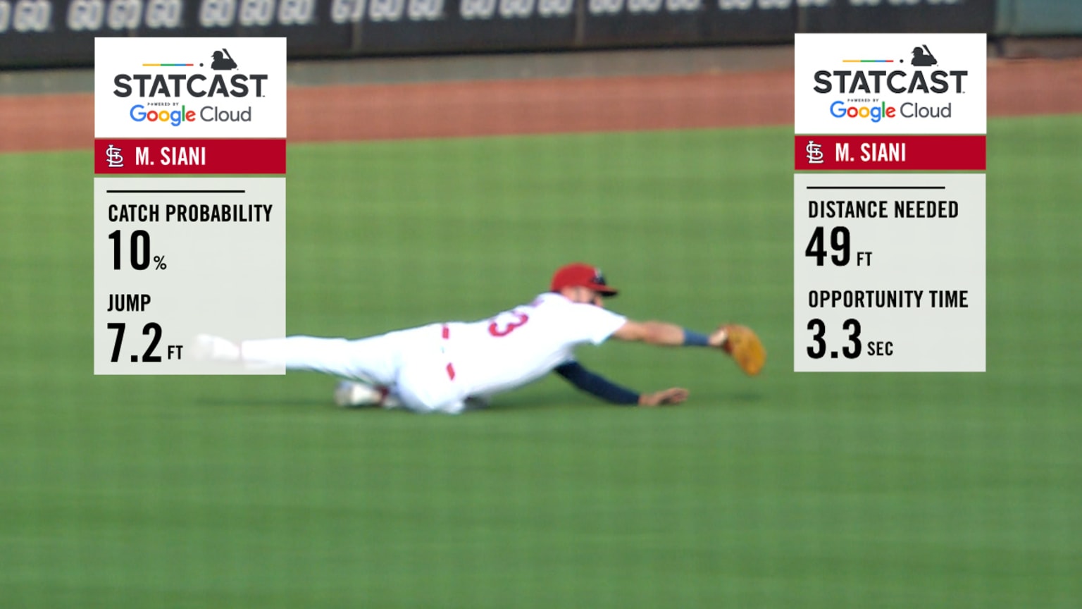 Michael Siani shows off speed in the outfield | 06/26/2024 | St. Louis ...