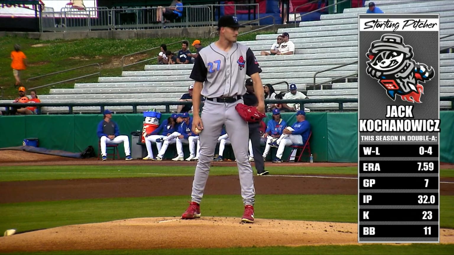 Jack Kochanowicz's six strikeouts | 05/19/2024 | MLB.com