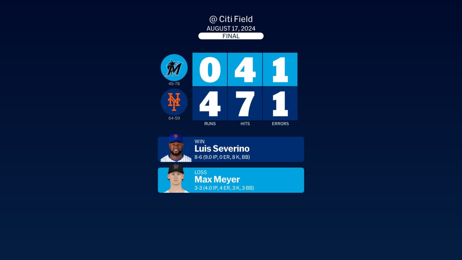 Marlins at Mets - August 17, 2024: Story Postgame Slate | 08/17/2024 | MLB.com