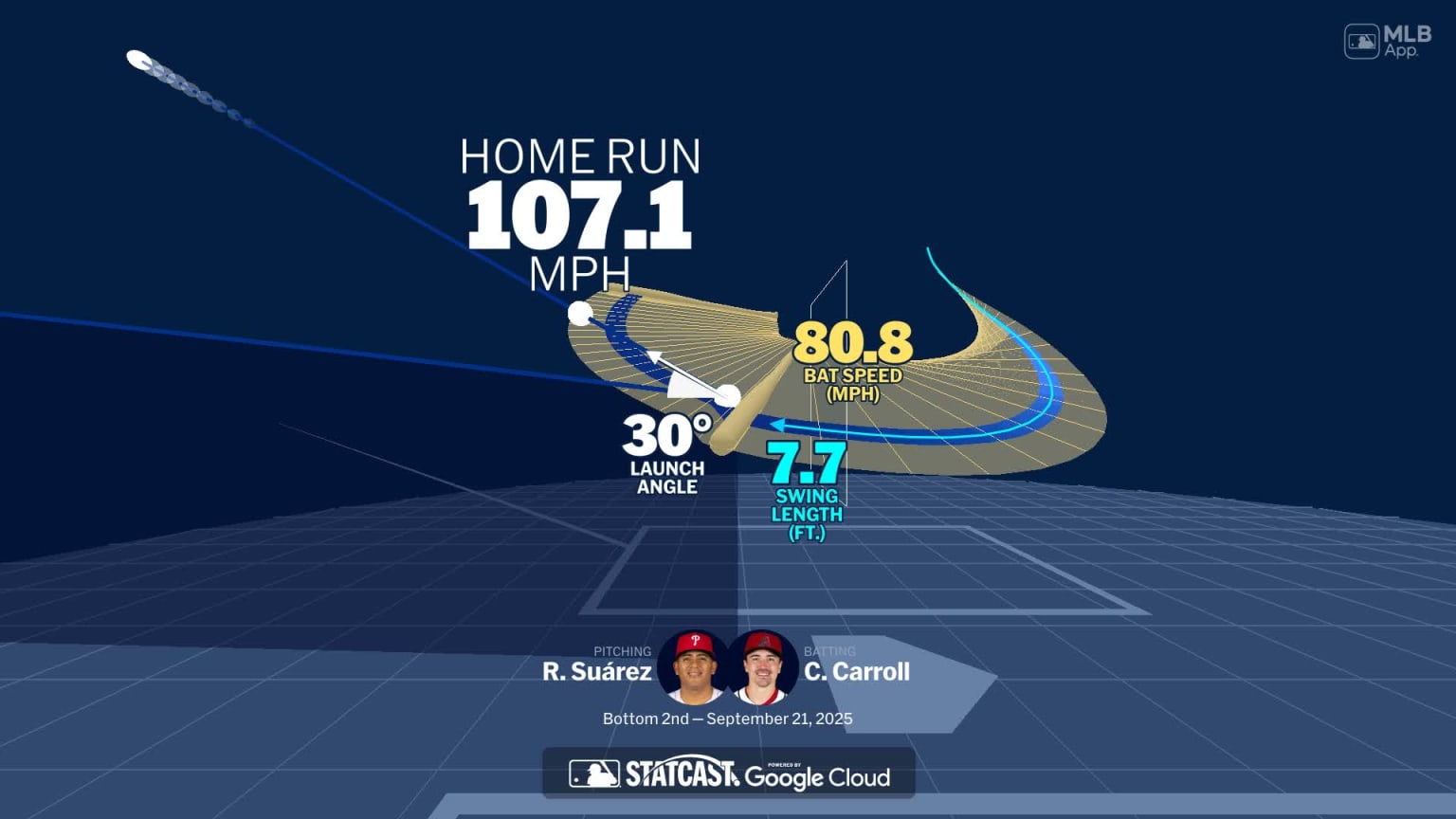 A deep dive into Corbin Carroll's home run | 09/21/2025 | MLB.com