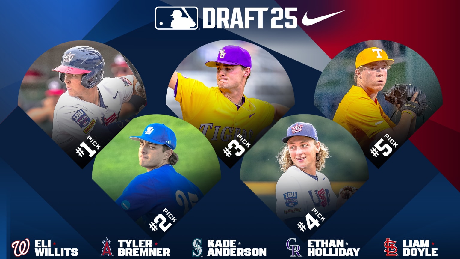 Top moments from Day 1 of the 2025 MLB Draft | 07/14/2025 | MLB.com