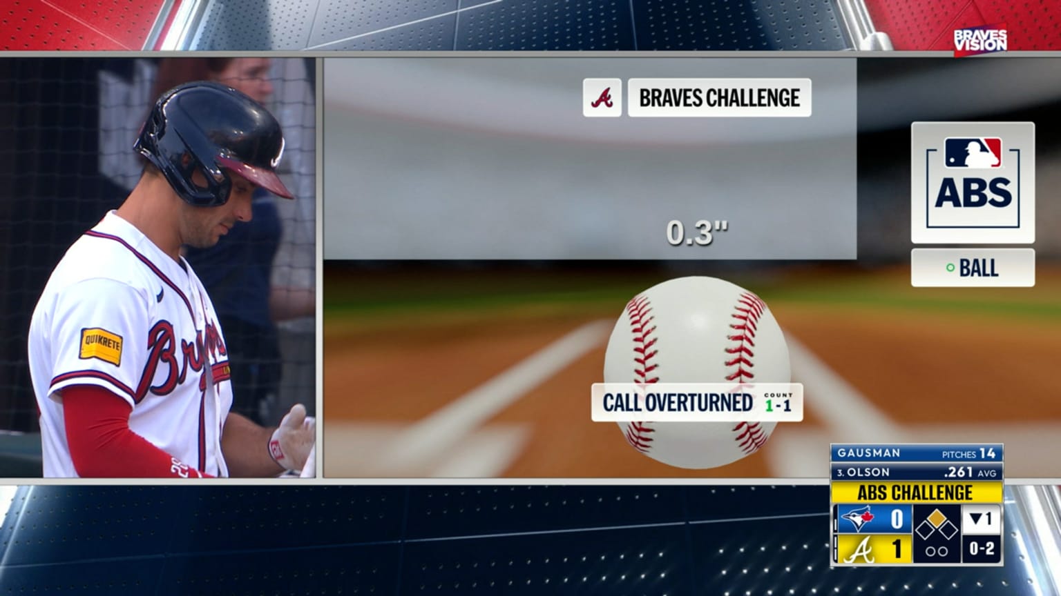 Call overturned after ABS challenge | 06/02/2026 | MLB.com