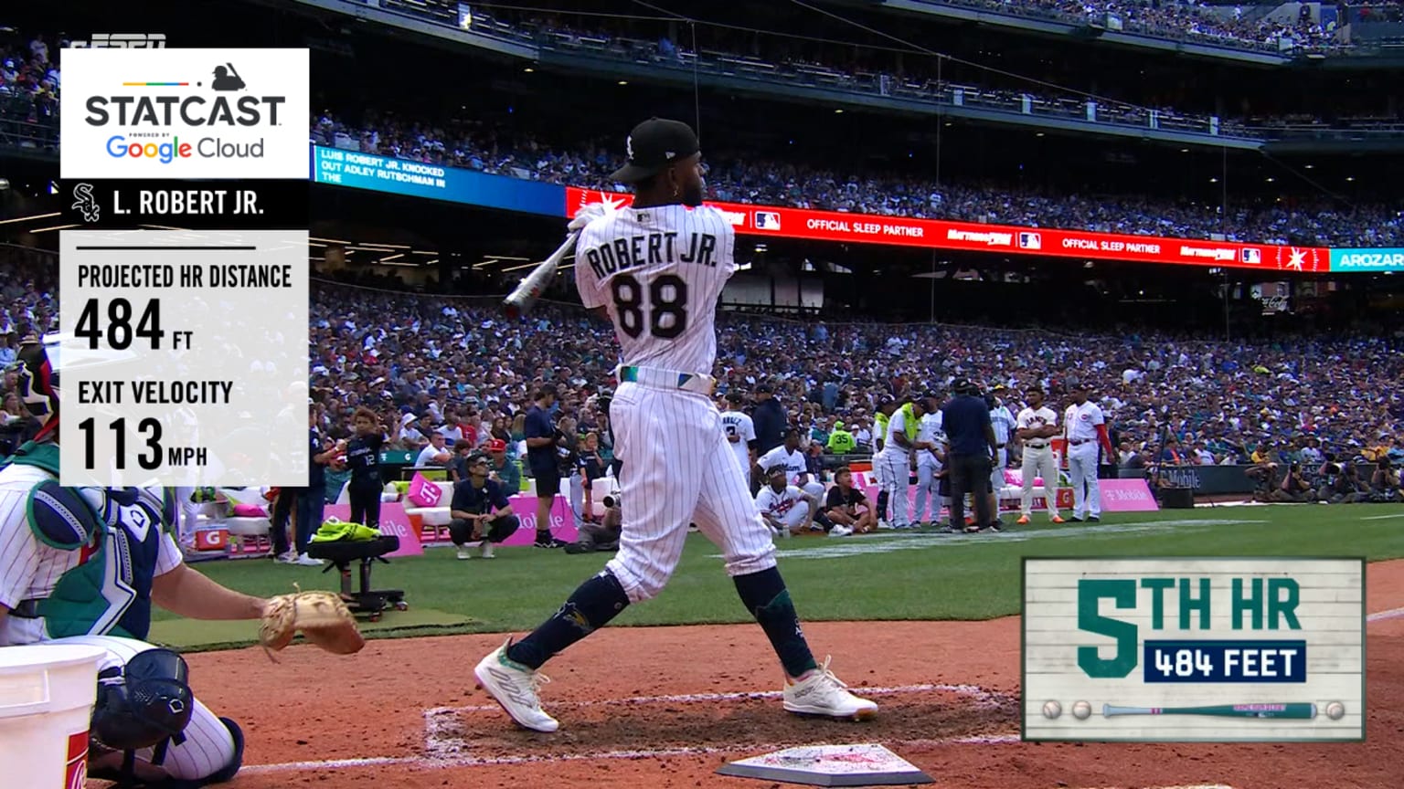 Robert Jr. crushes three homers over 460 ft. in Derby | 07/11/2023 ...