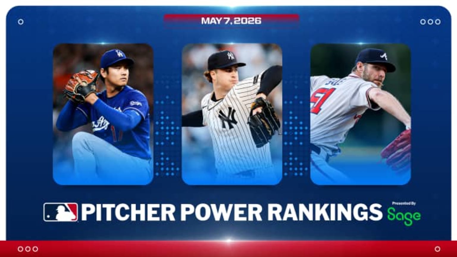 Shohei Ohtani leads latest Pitcher Power Rankings | 05/07/2026 ...