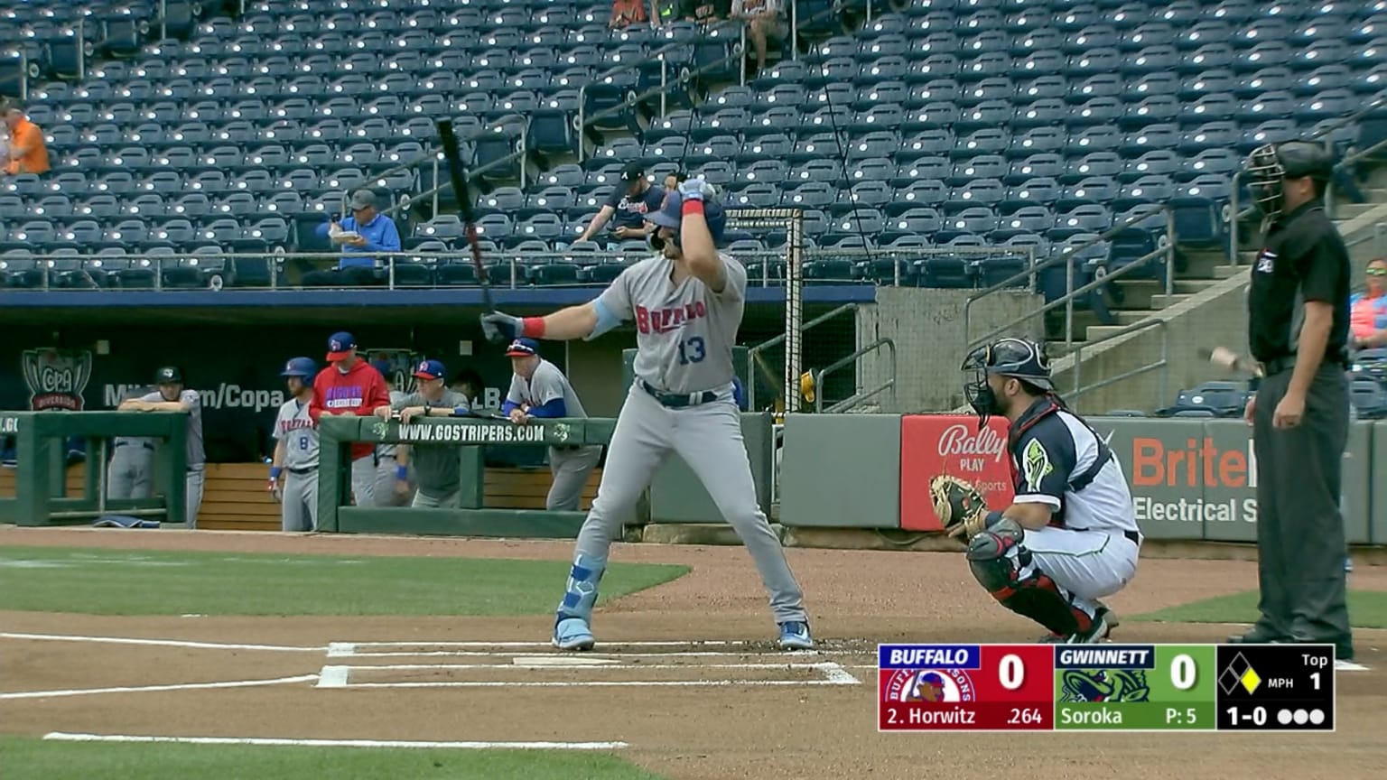 Spencer Horwitz brings goes 4-for-6, knocks in six | 04/30/2023 ...