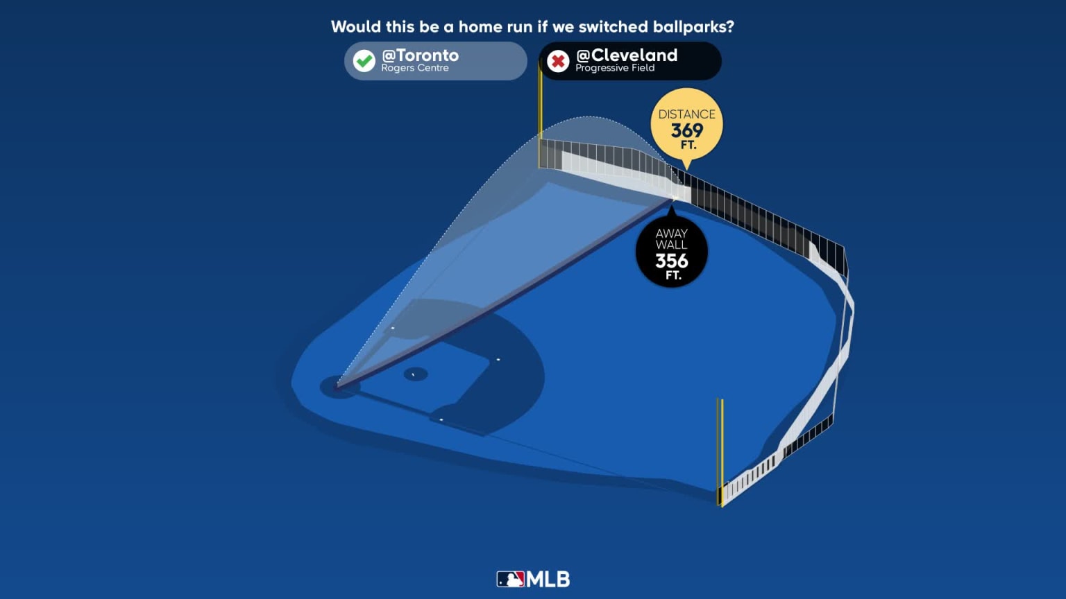 Measuring the stats on Davis Schneider's home run | 08/27/2023 ...