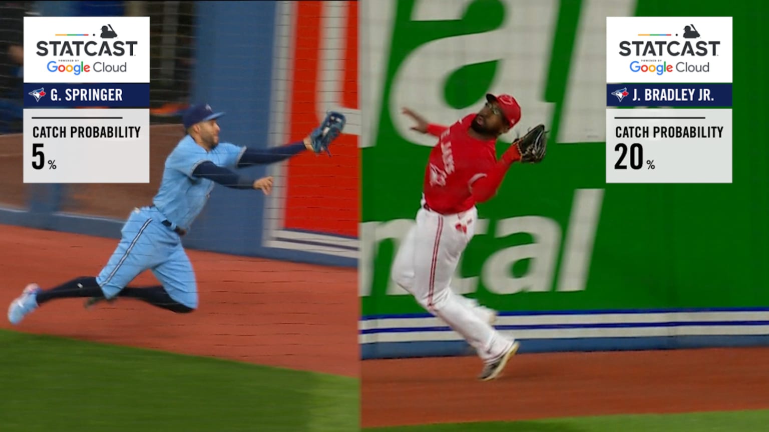 Check out the Blue Jays' five best catches of 2022 | 12/11/2022 ...