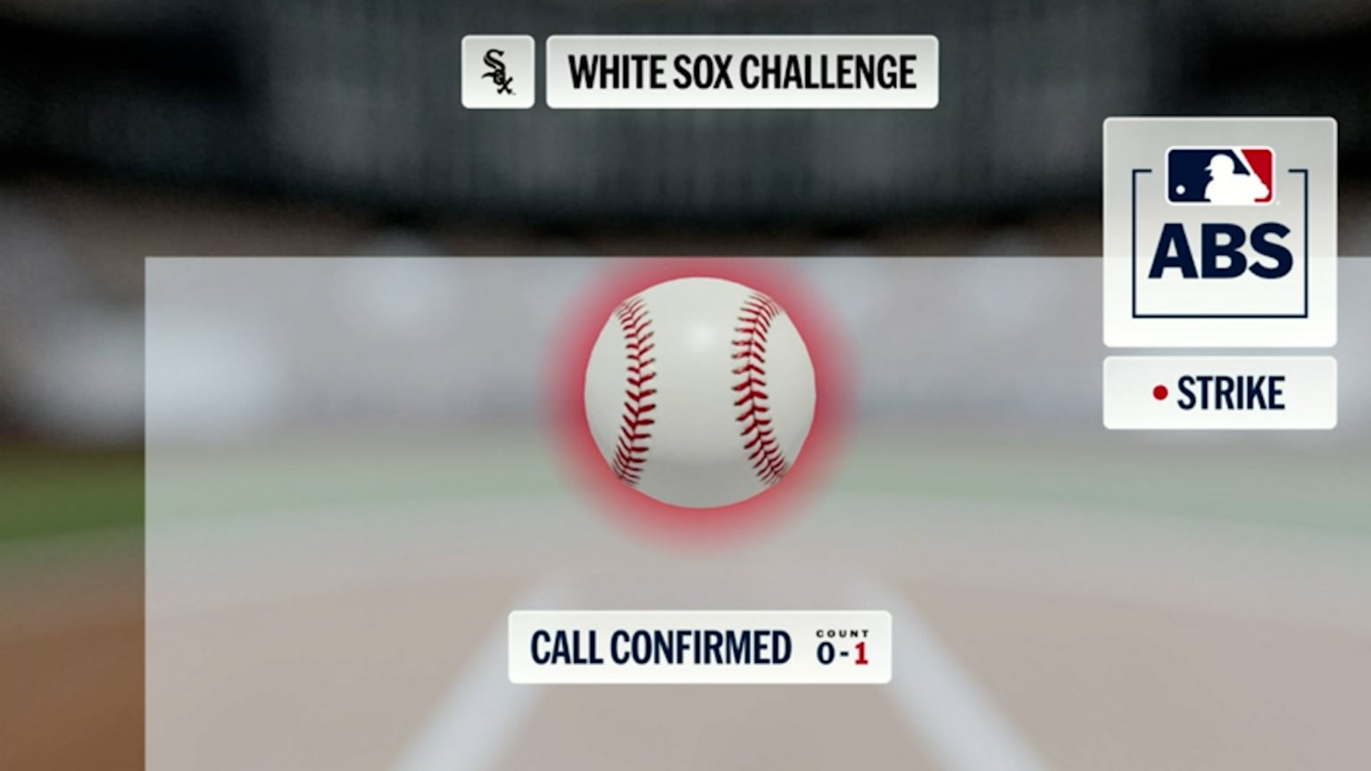 Strike 1 is confirmed after ABS challenge | 05/09/2026 | Chicago White Sox