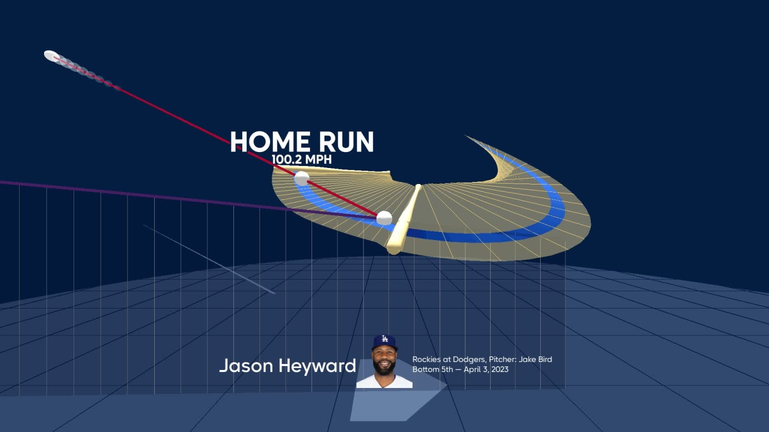 An animated look at Jason Heyward's home run | 04/03/2023 | MLB.com
