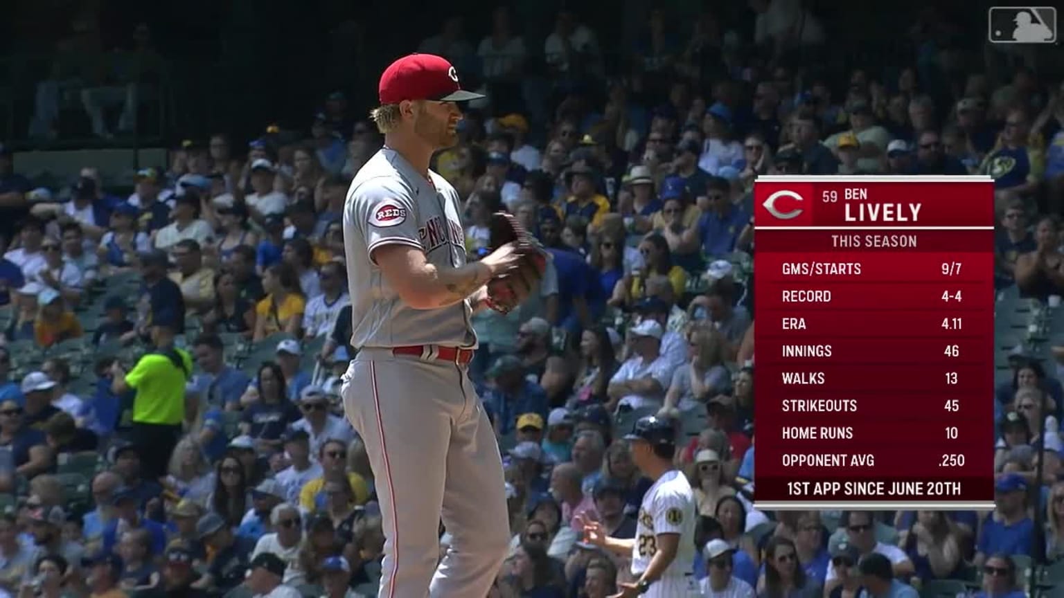 Lively strikes out 5 over 5 2/3 innings | 07/09/2023 | Cincinnati Reds