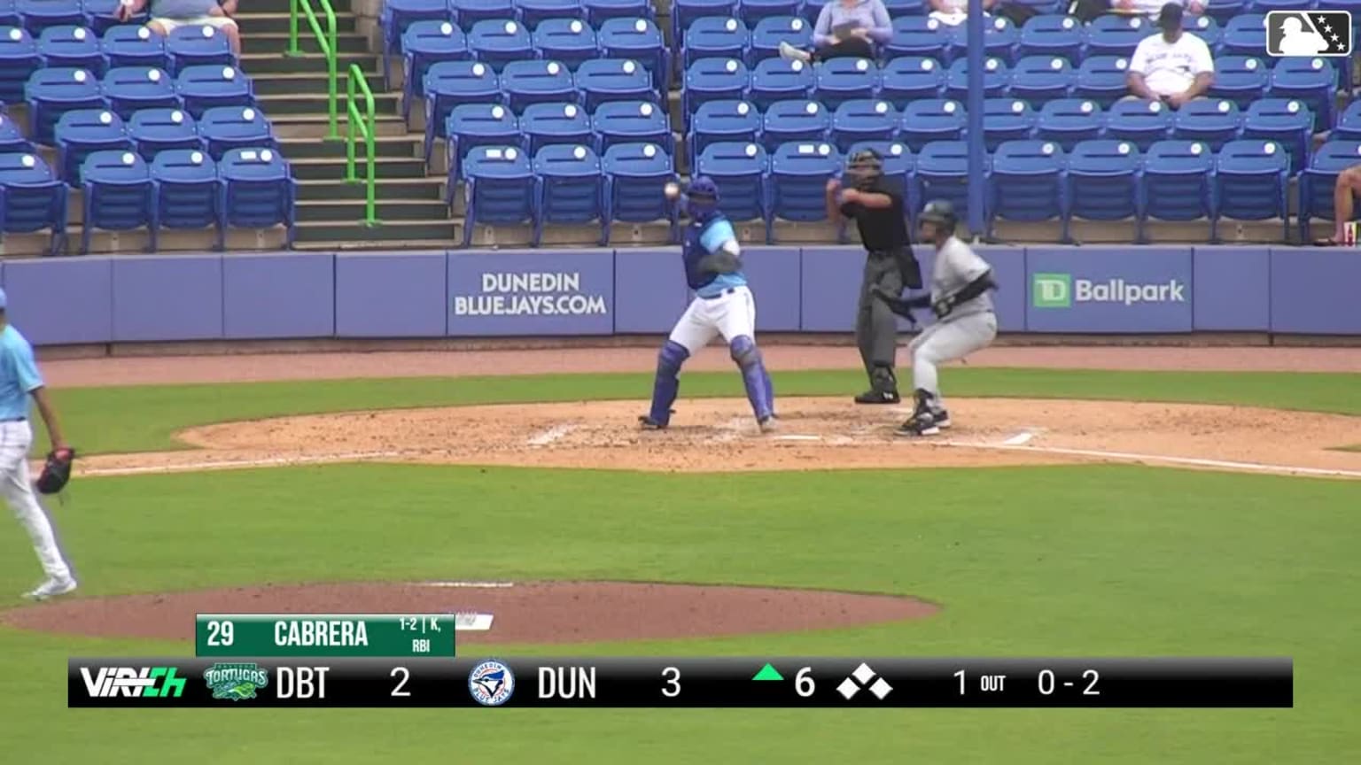 Juaron Watts-Brown K's nine | 06/19/2024 | Toronto Blue Jays