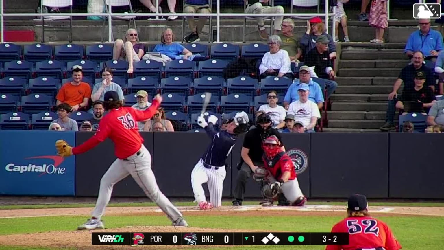 Jacob Webb Ks Ryan Clifford | 06/29/2024 | Boston Red Sox