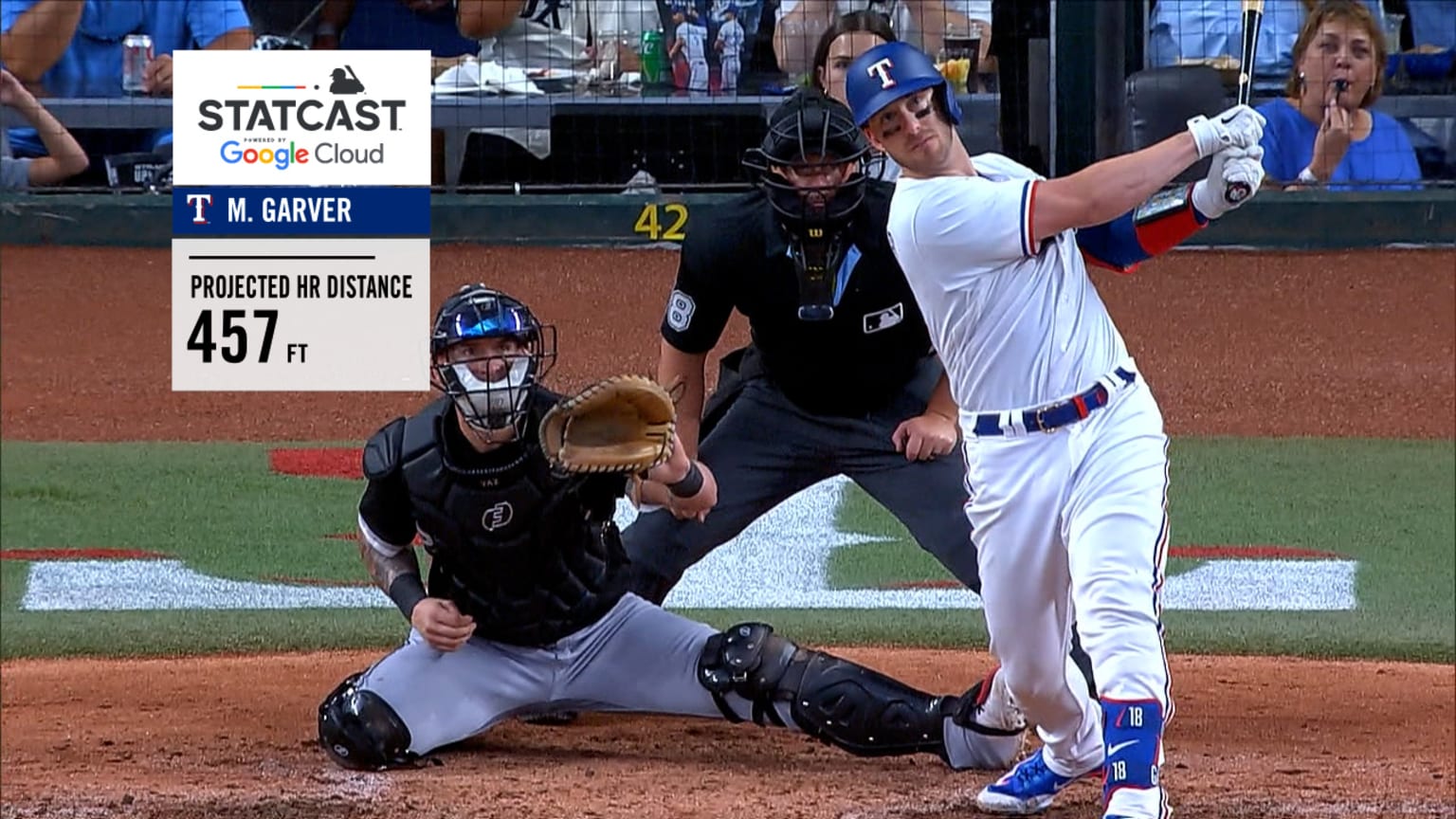Check out the Rangers’ Top 5 longest home runs of ’23 | 11/20/2023 | Texas Rangers
