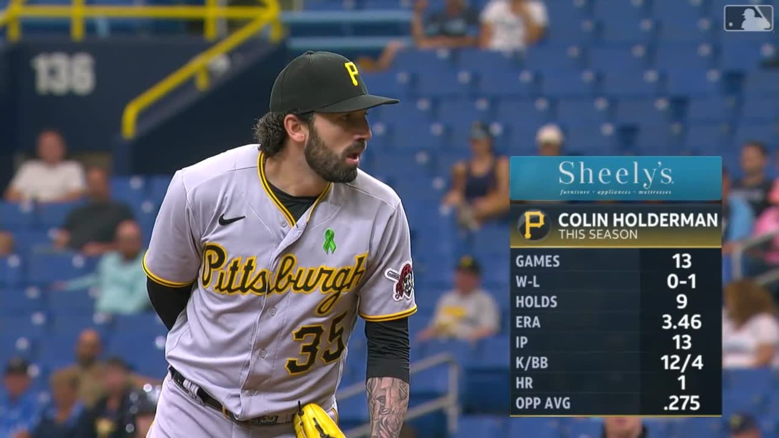 Colin Holderman records an immaculate inning vs. Rays | 05/04/2023 ...