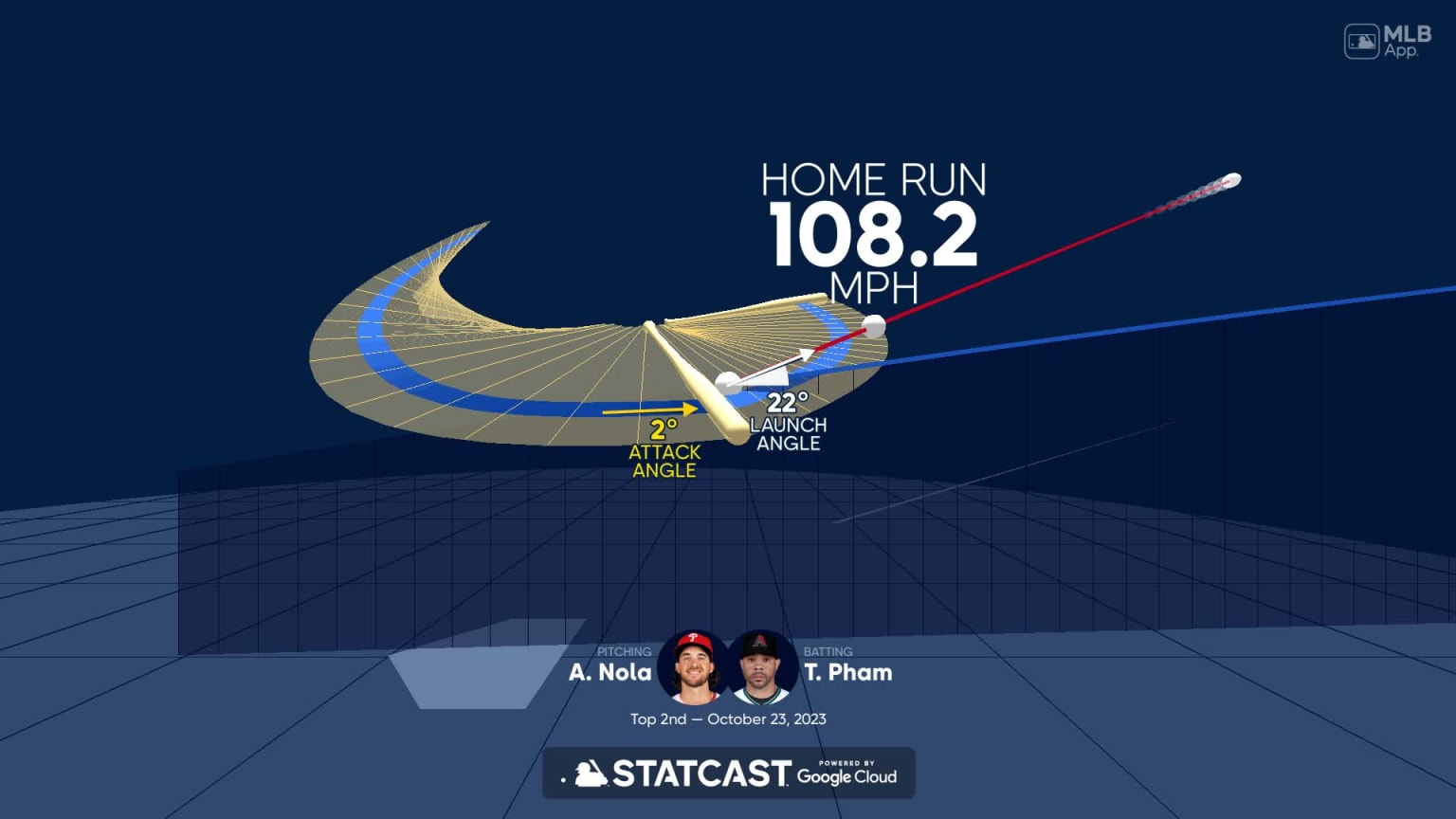Tommy Pham's home run through bat tracking data | 10/23/2023 | MLB.com