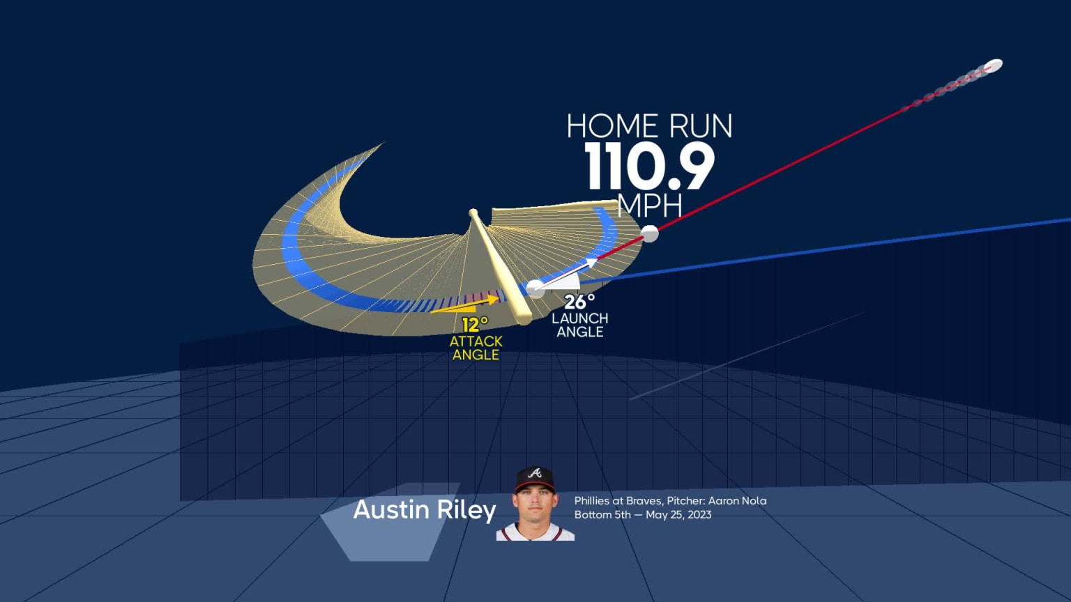 A deep dive into Austin Riley's home run | 05/25/2023 | MLB.com