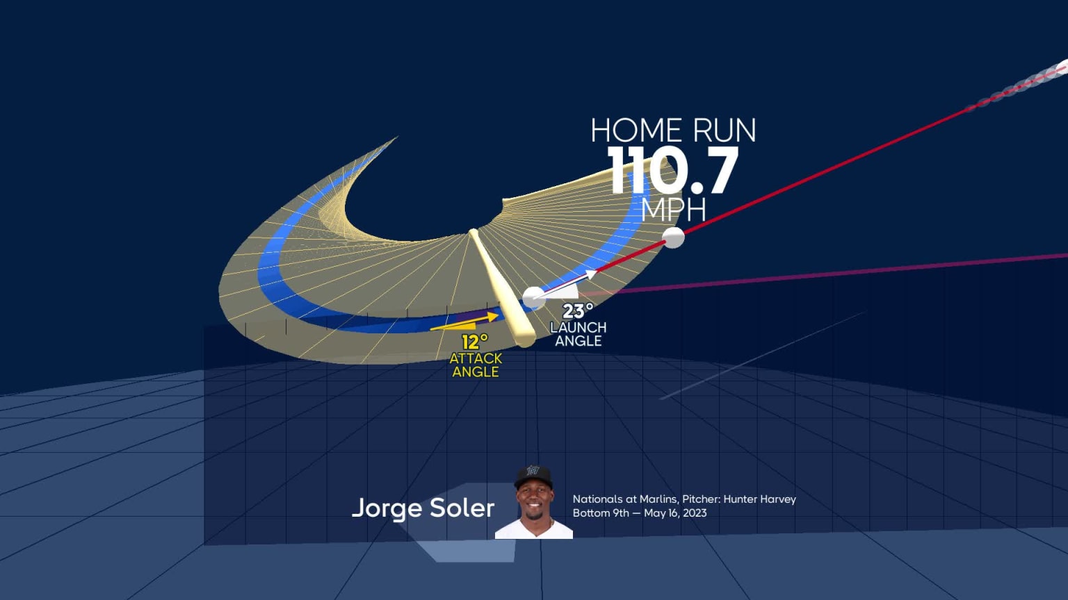 An animated look at Jorge Soler's home run | 05/16/2023 | Miami Marlins