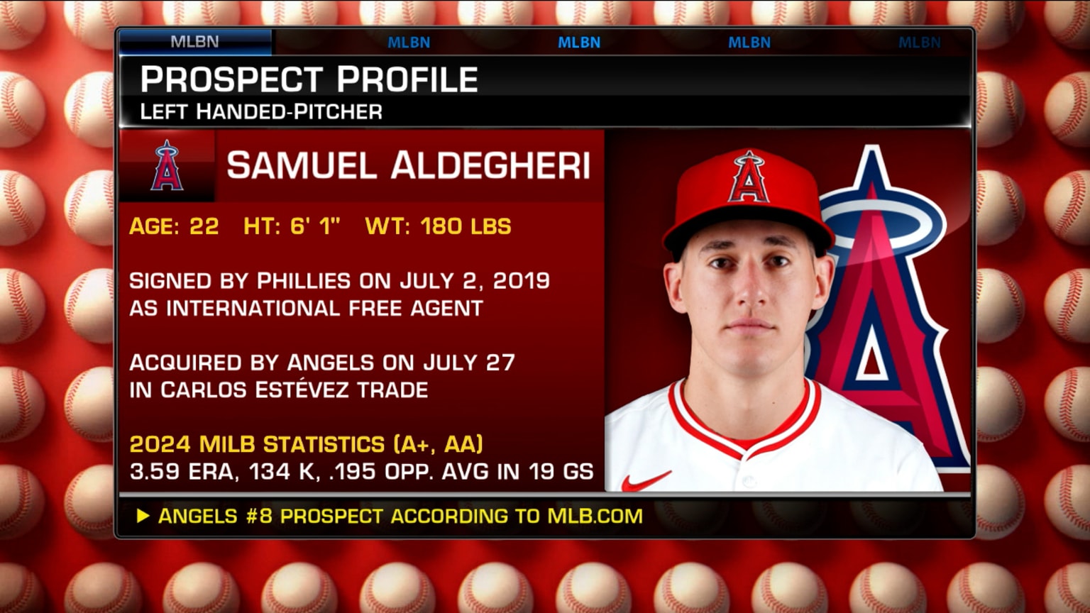 Tyler Glasnow's outlook, Samuel Aldegheri's debut | 08/30/2024 | MLB.com