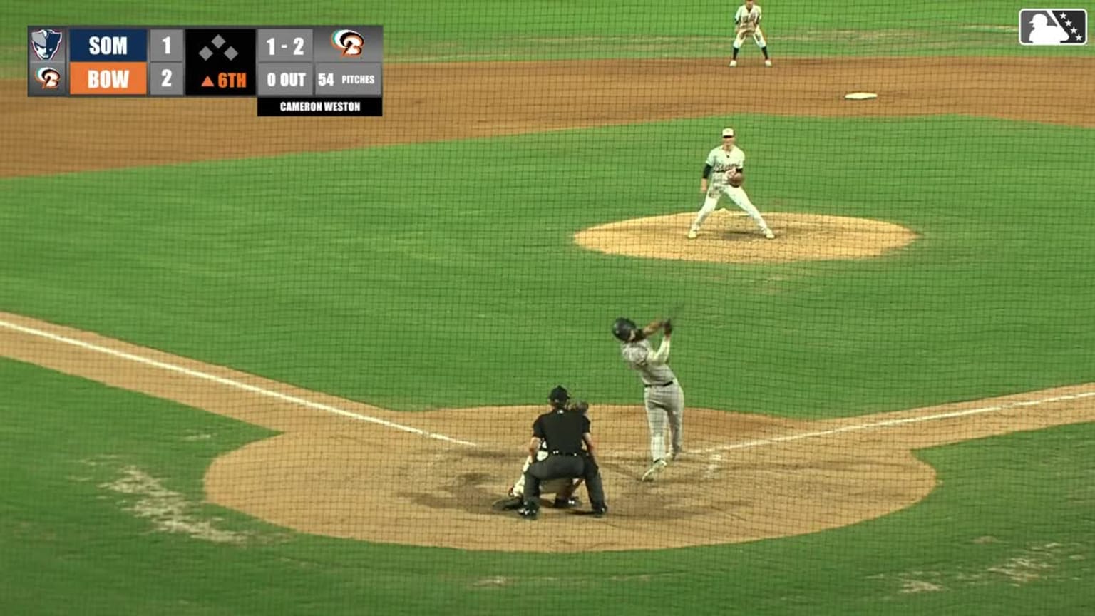 Cameron Weston records his sixth K | 08/03/2024 | MLB.com