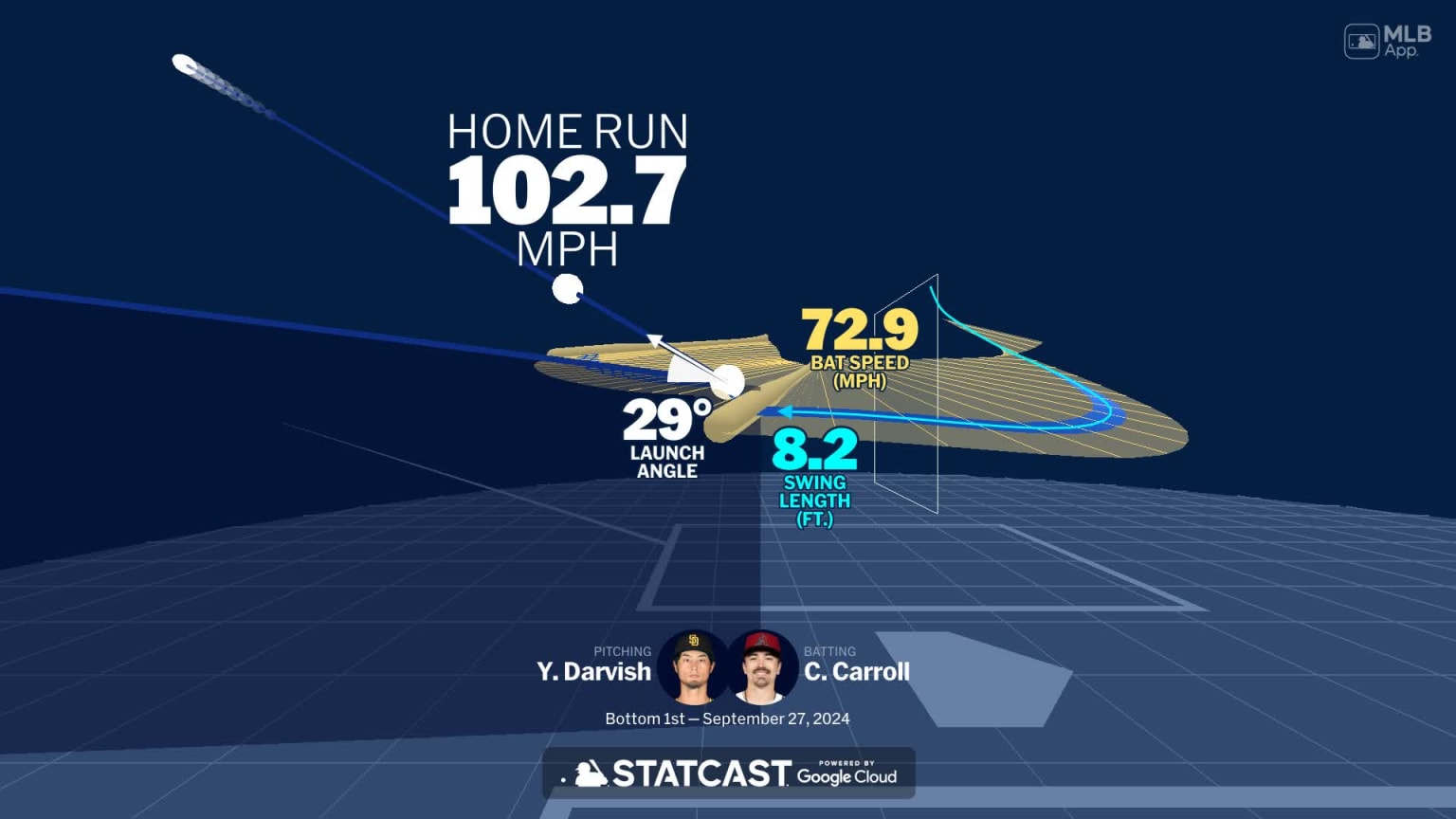 A deep dive into Corbin Carroll's home run | 09/27/2024 | Arizona ...