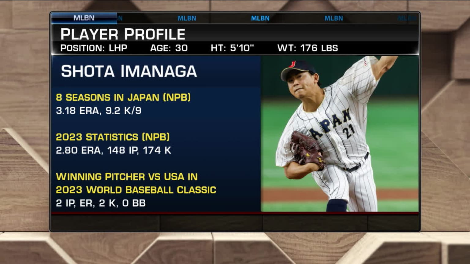 MLB Tonight discusses finalists for Shota Imanaga | 01/09/2024 ...