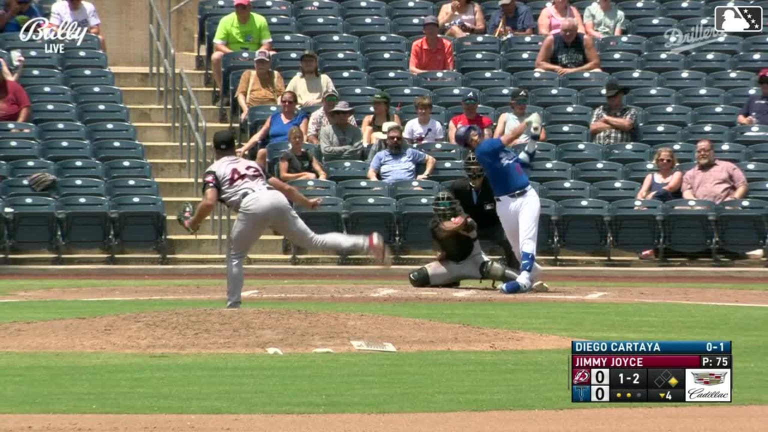 Jimmy Joyce's fifth strikeout | 06/16/2024 | MLB.com