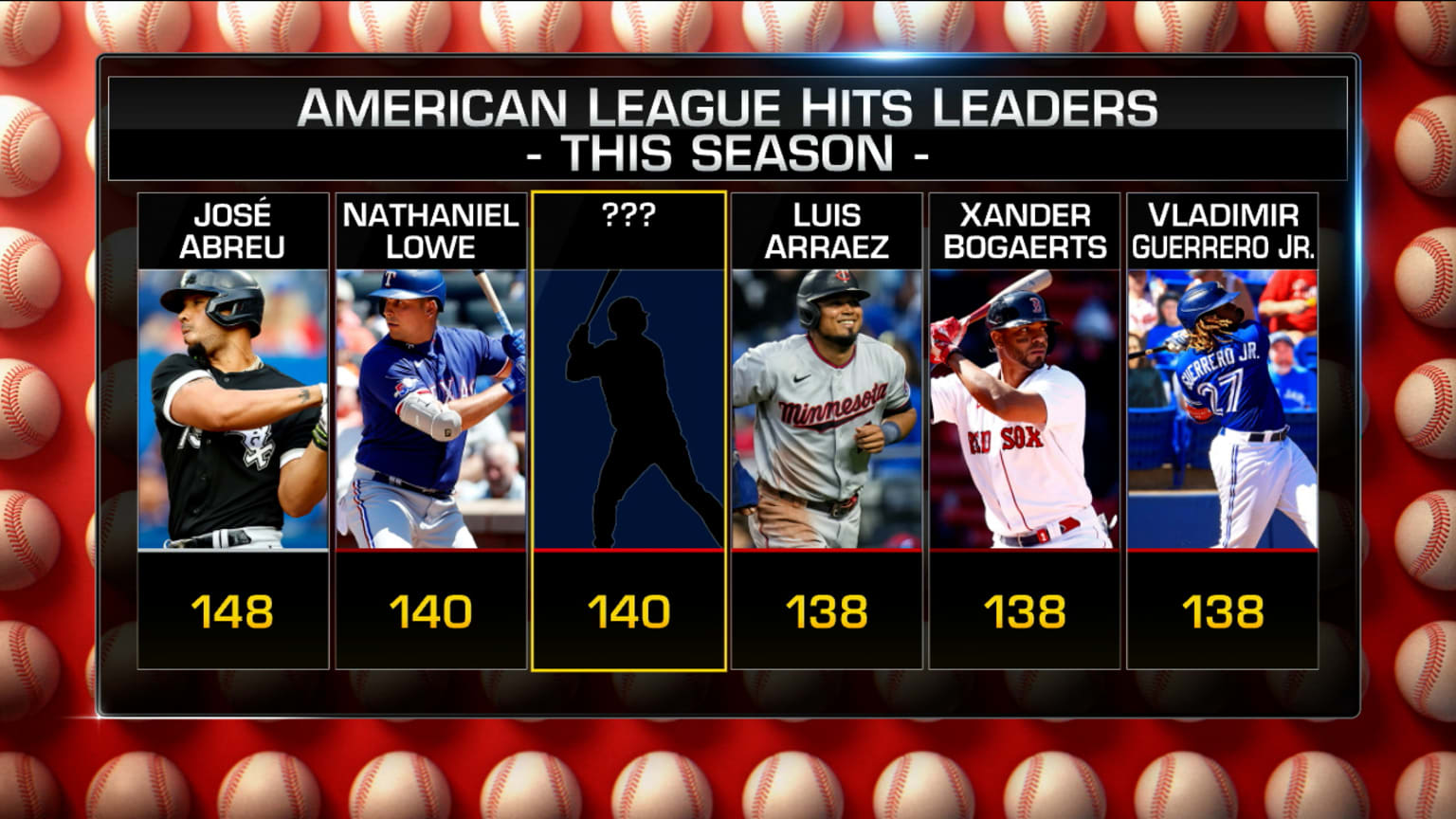 DeRo and Bo play Leaderboard Trivia on MLB Central | 08/30/2022 ...