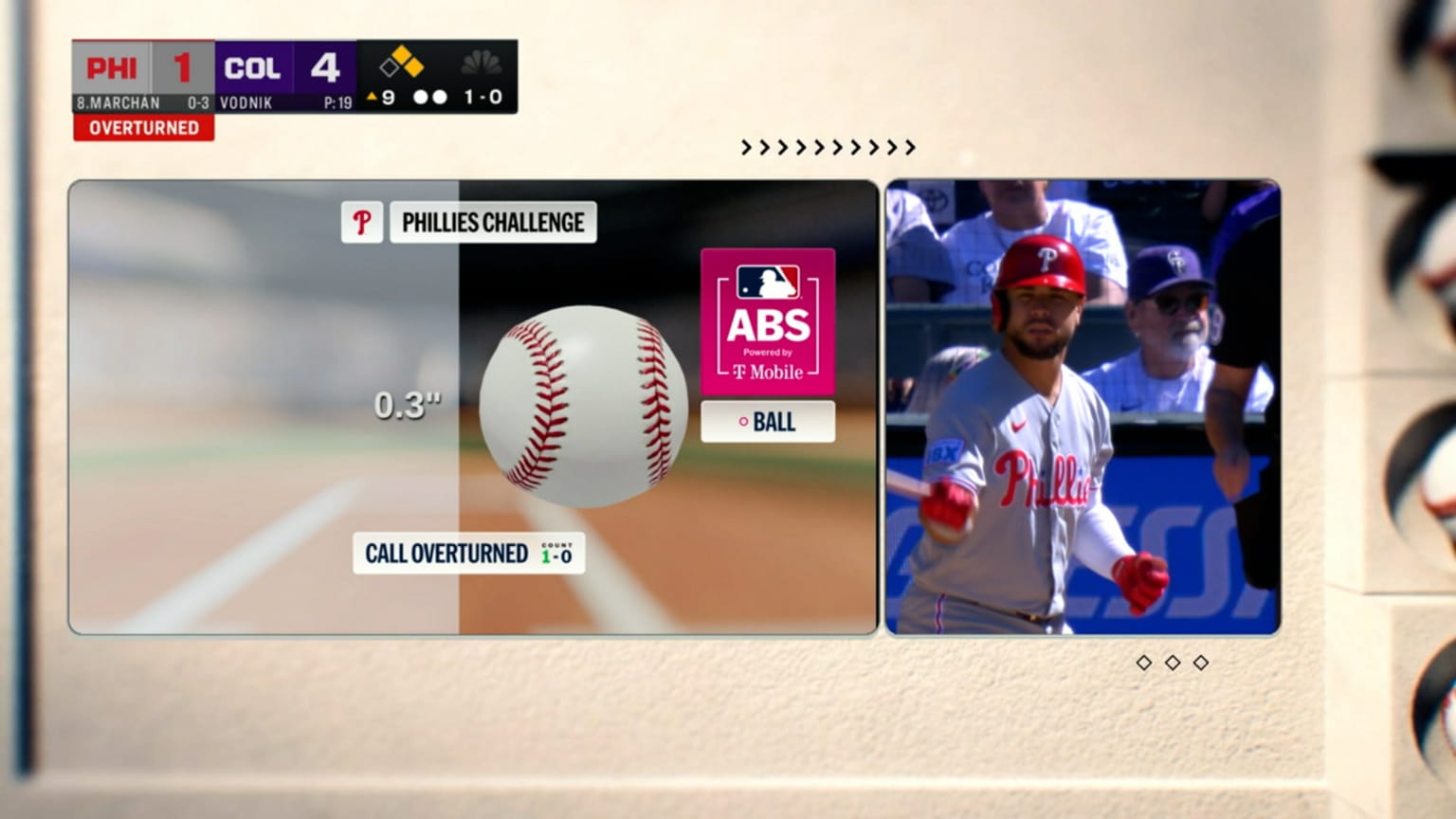 Strike overturned after ABS challenge | 04/05/2026 | Philadelphia Phillies