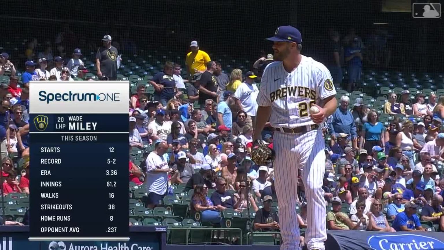 Wade Miley ties his season high with eight strikeouts | 07/09/2023 ...