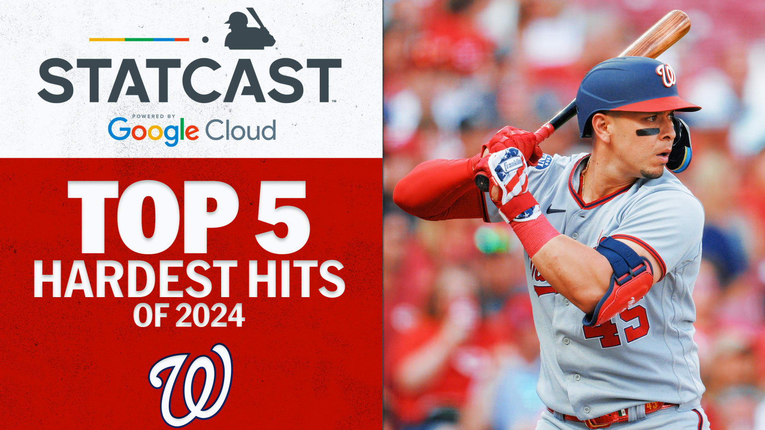 Nationals' Hardest Hits of 2024 | 12/16/2024 | Washington Nationals