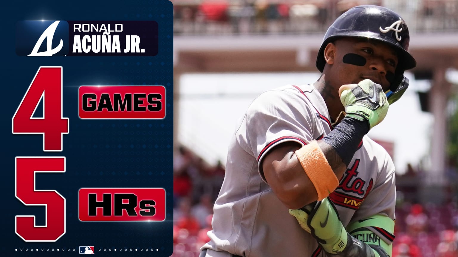 Ronald Acuña Jr.'s five homers in last four games | 05/31/2026 ...