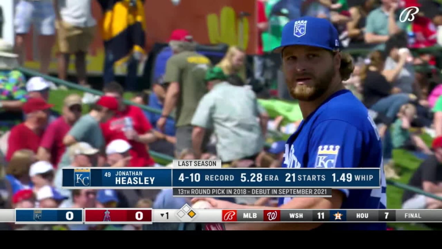 Jonathan Heasley rings up 2 in Spring Training start | 03/17/2023 ...