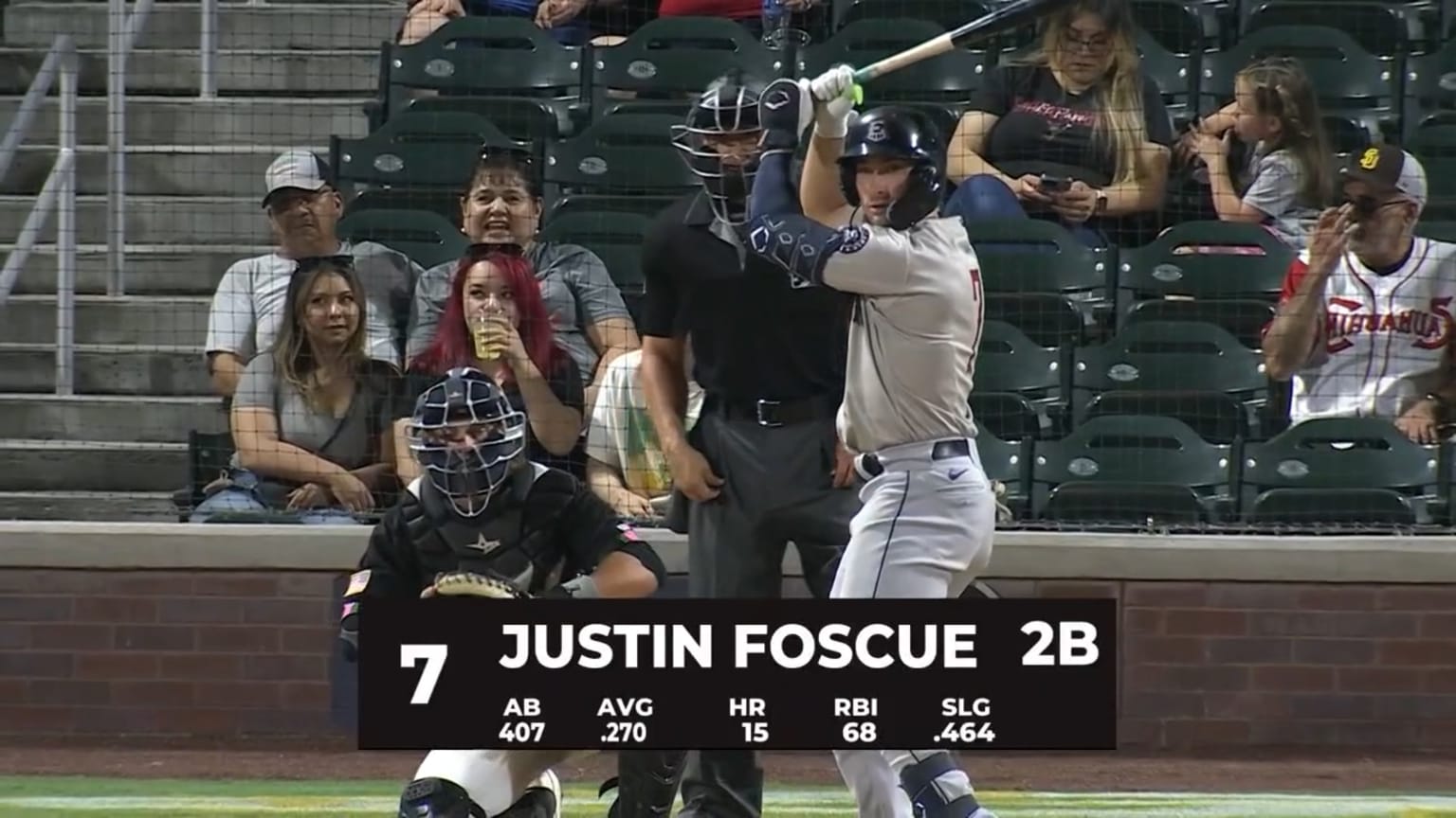Justin Foscue belts two homers and plates five runs | 09/08/2023 | MLB.com