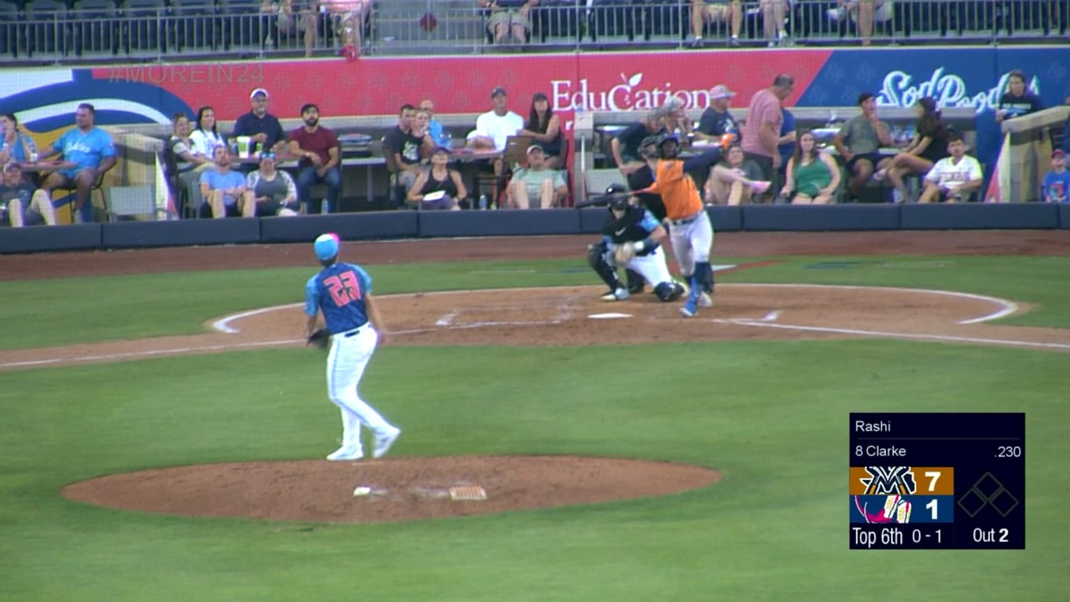 Denzel Clarke drills his ninth homer | 07/02/2024 | MLB.com