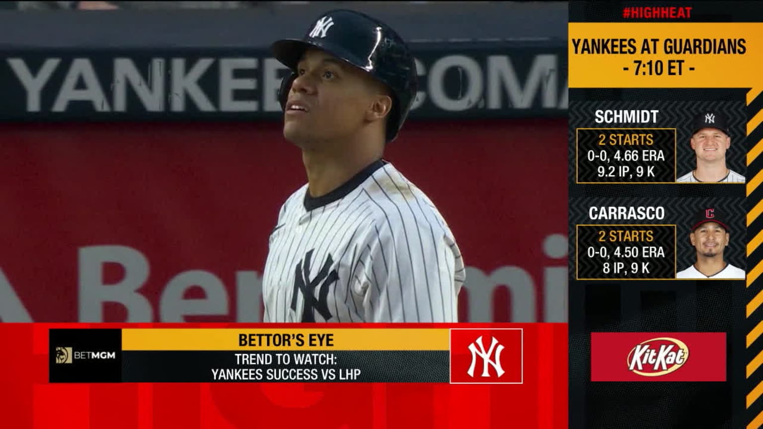 Ariel Epstein shares her top picks for Friday | 04/12/2024 | MLB.com