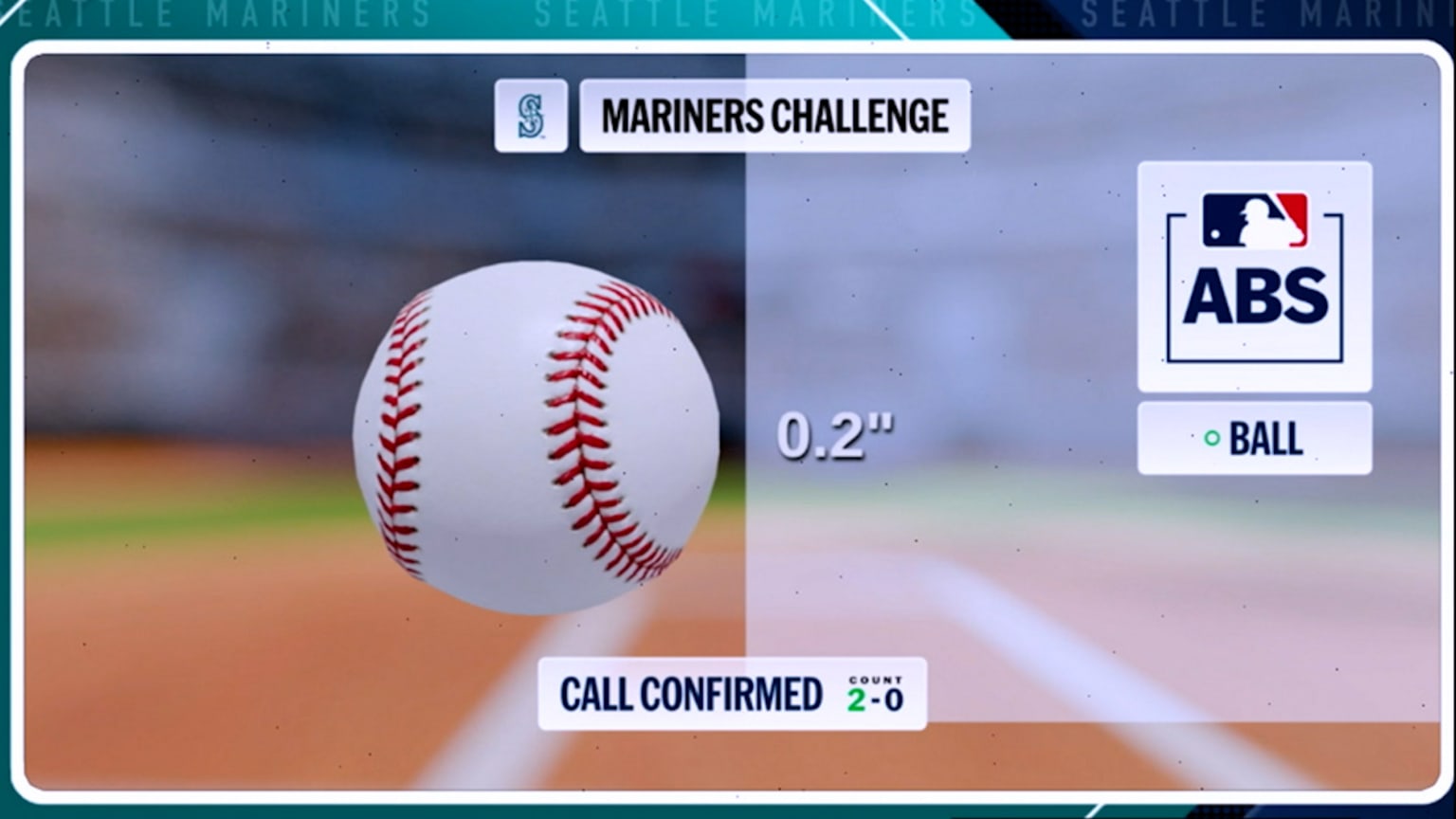 Ball 2 confirmed after ABS Challenge | 06/14/2026 | MLB.com