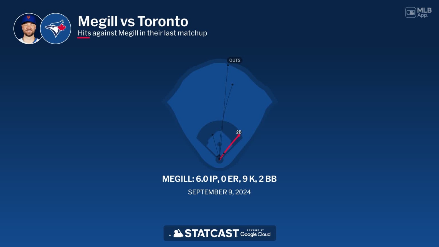 Tylor Megill against the Blue Jays | 04/04/2025 | New York Mets