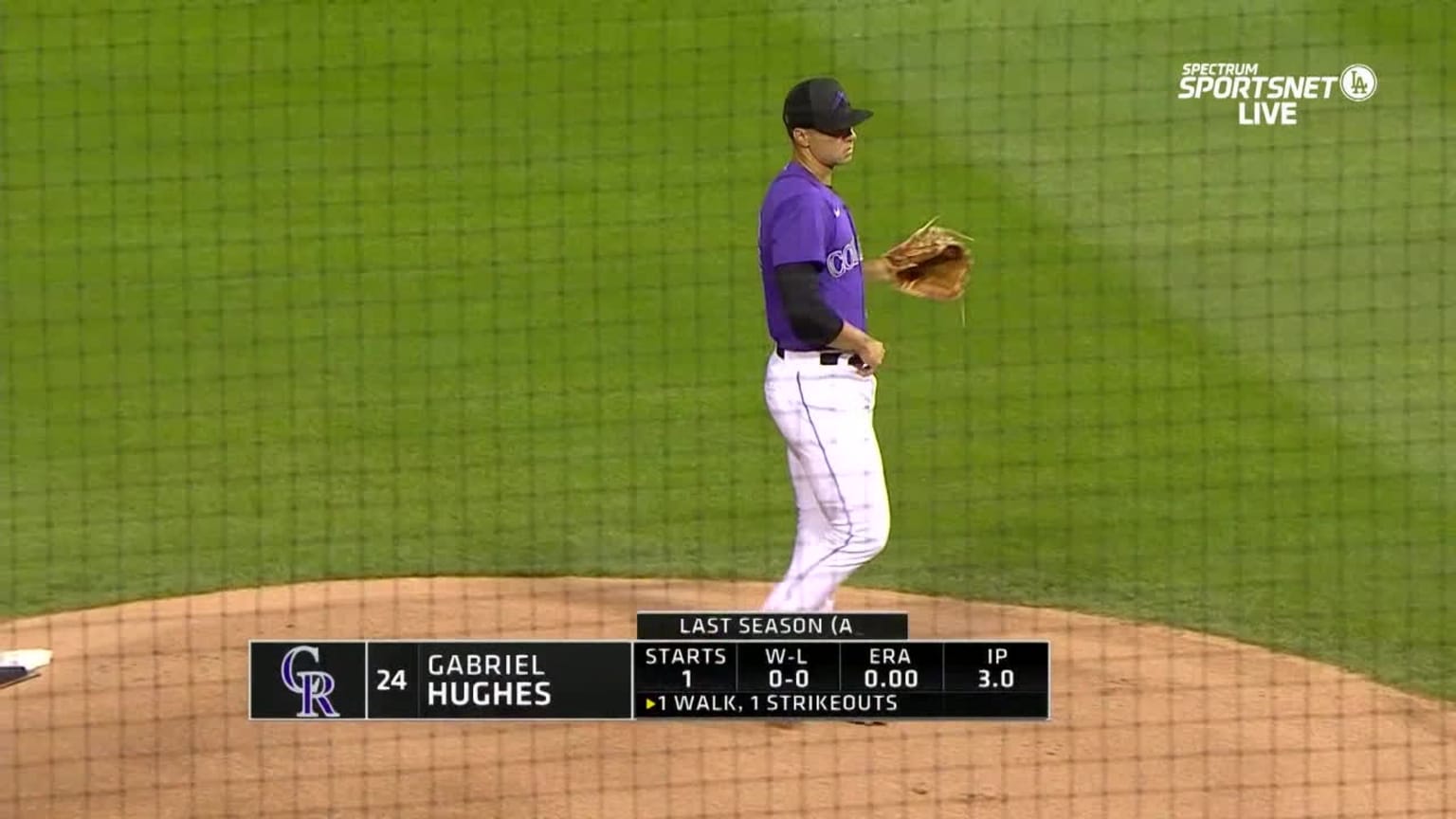 Gabriel Hughes fans four Dodgers in spring start | 03/20/2023 ...