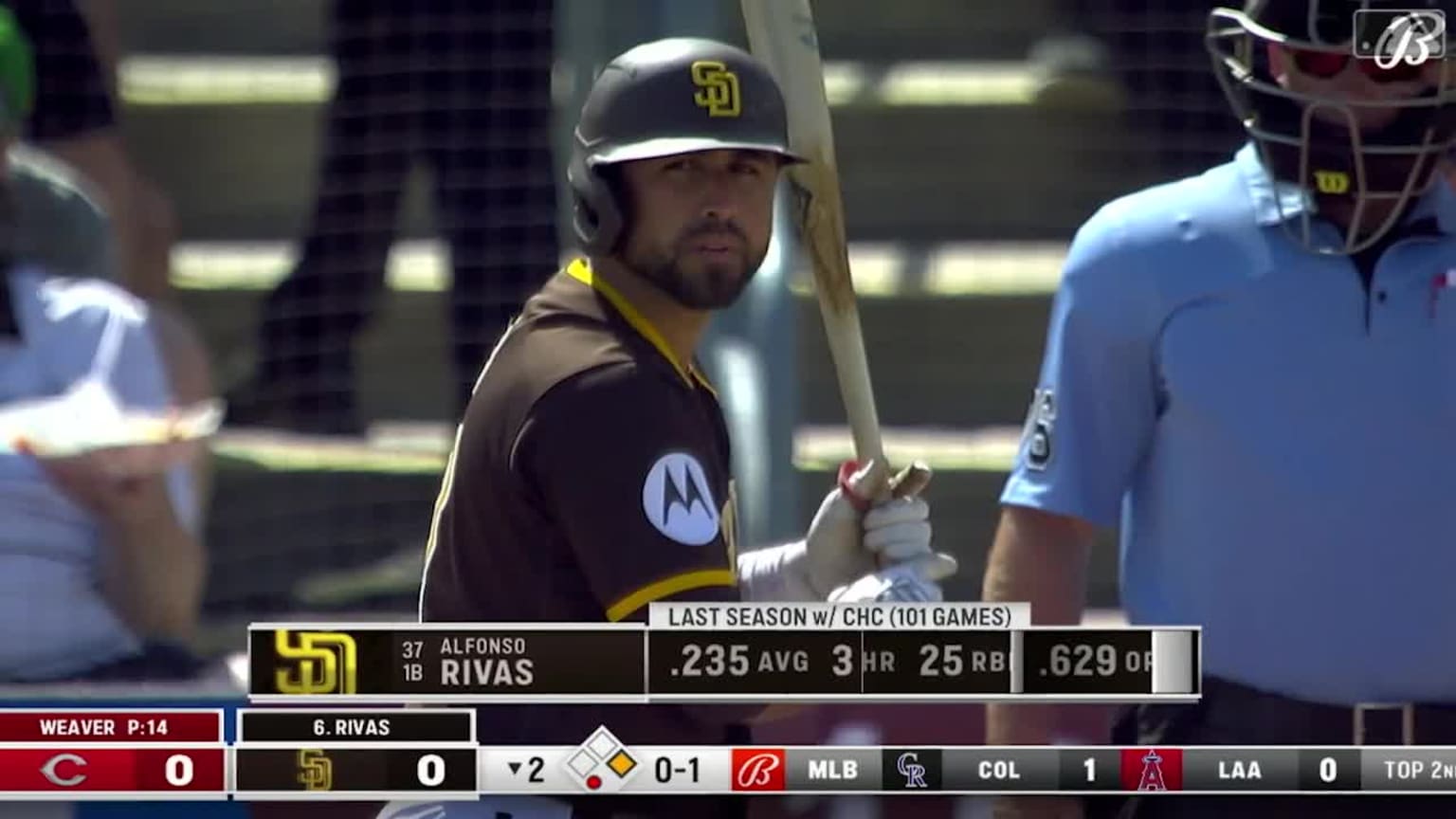 Alfonso Rivas hits a two-RBI home run to center field | 03/08/2023 ...